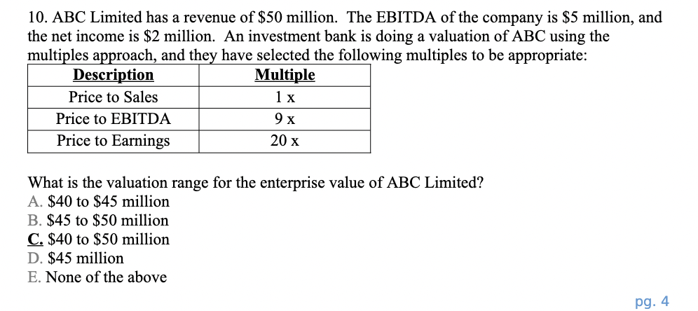 Solved 10. ABC Limited has a revenue of $50 million. The | Chegg.com