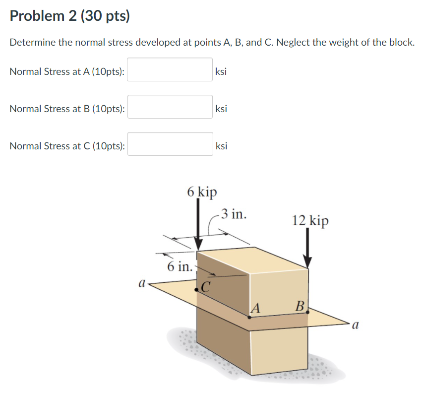 Solved Problem 2 (30 pts) Determine the normal stress | Chegg.com