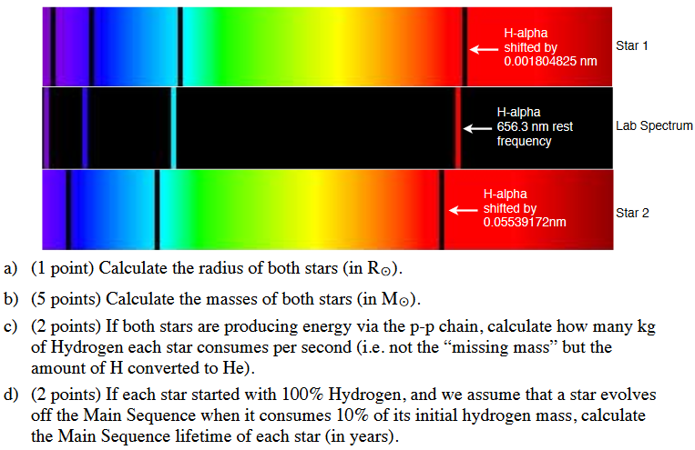 The spectrum below shows the hydrogen lines from two | Chegg.com