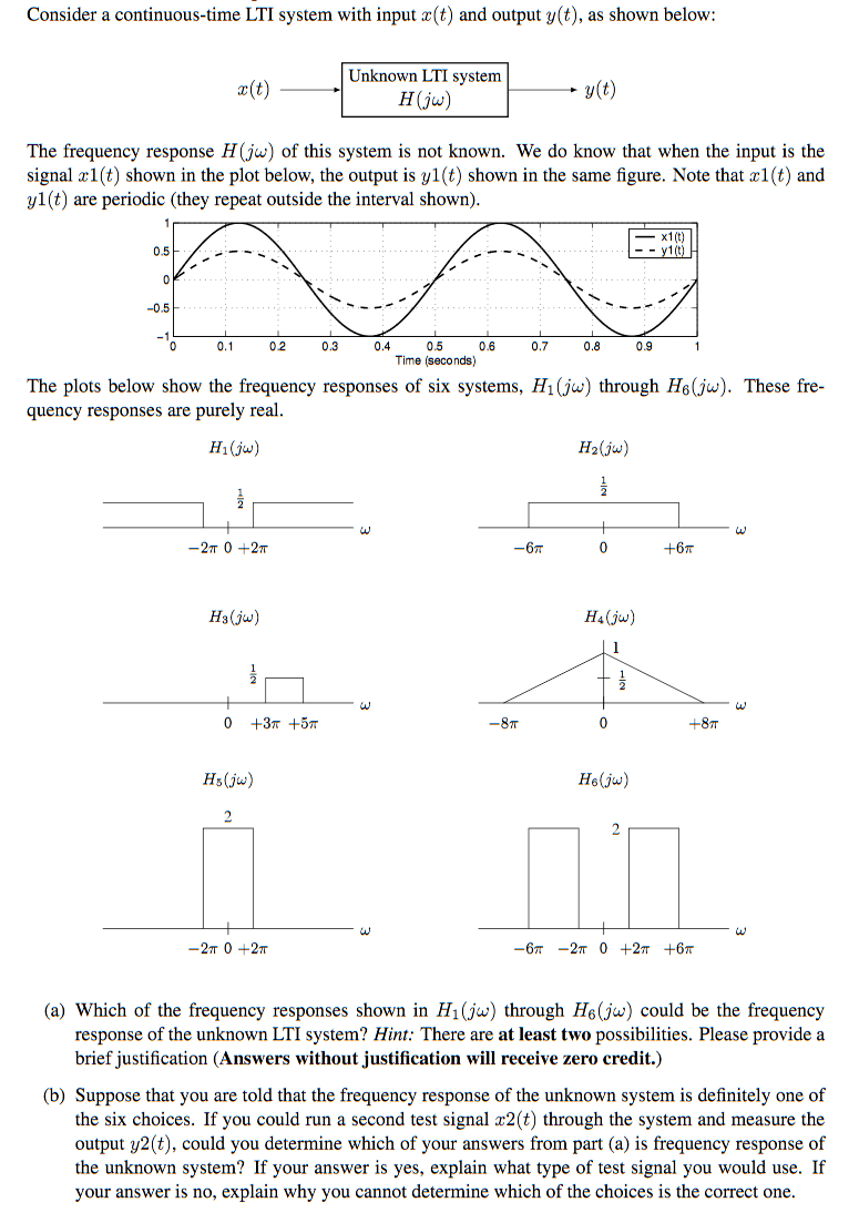 Solved Consider a continuous-time LTI system with input x(t) | Chegg.com