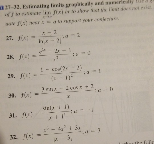 Solved T 27-32. Estimating limits graphically and | Chegg.com