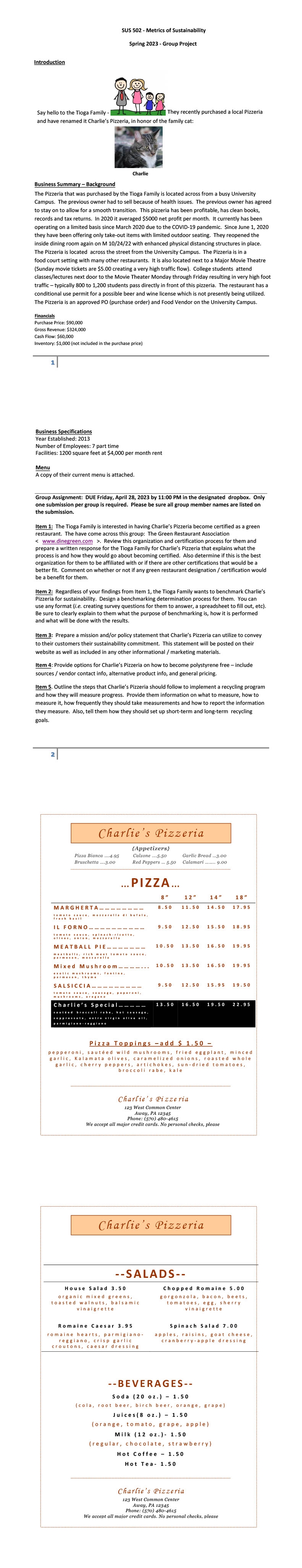 Solved Business Summary - Background The Pizzeria that was | Chegg.com