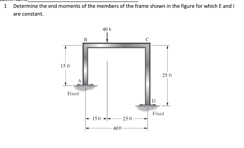 Solved 1 ﻿Determine the end moments of the members of the | Chegg.com