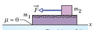 Solved In the figure, a slab of mass m1 = 43 kg rests on a | Chegg.com