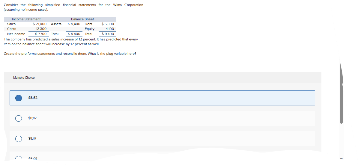 Solved Consider the following simplified financial | Chegg.com