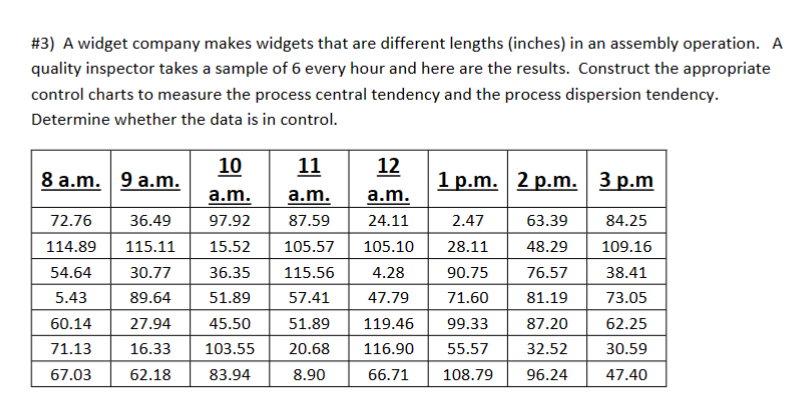 Solved \#3) A widget company makes widgets that are | Chegg.com