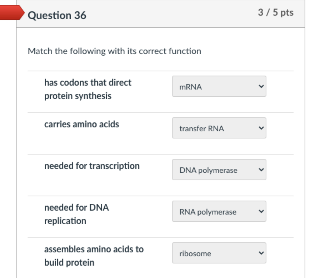 [Solved]: Match the following with its correct function ha