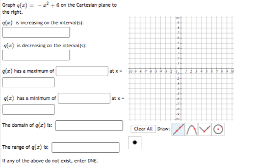 Solved Graph (2) -2+6 on the Cartesian plane to the right. | Chegg.com