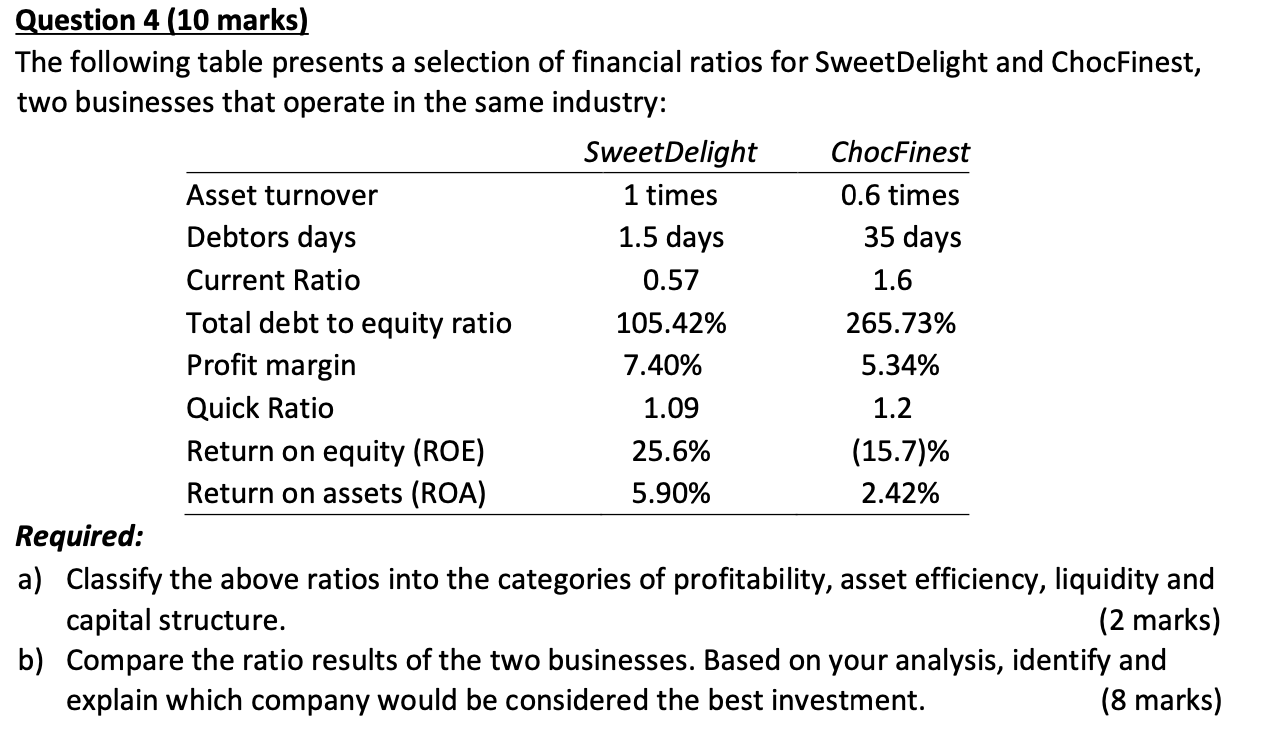 Solved Question 4 (10 marks) The following table presents a | Chegg.com