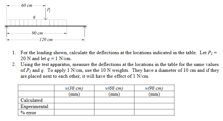 Solved Please answer all the questions being asked and fill | Chegg.com