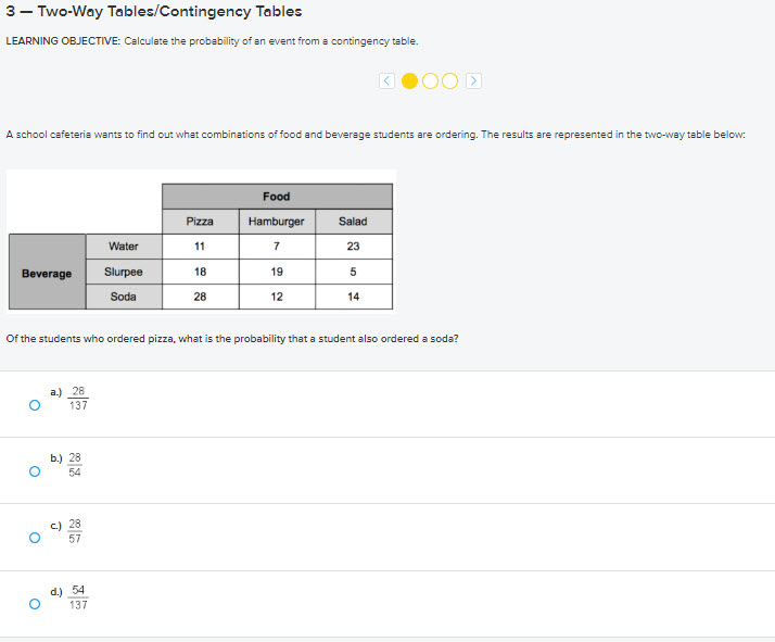 Solved 3 – Two-Way Tables/Contingency Tables LEARNING | Chegg.com Solved 3 – Two-Way Tables/Contingency Tables LEARNING | Chegg.com