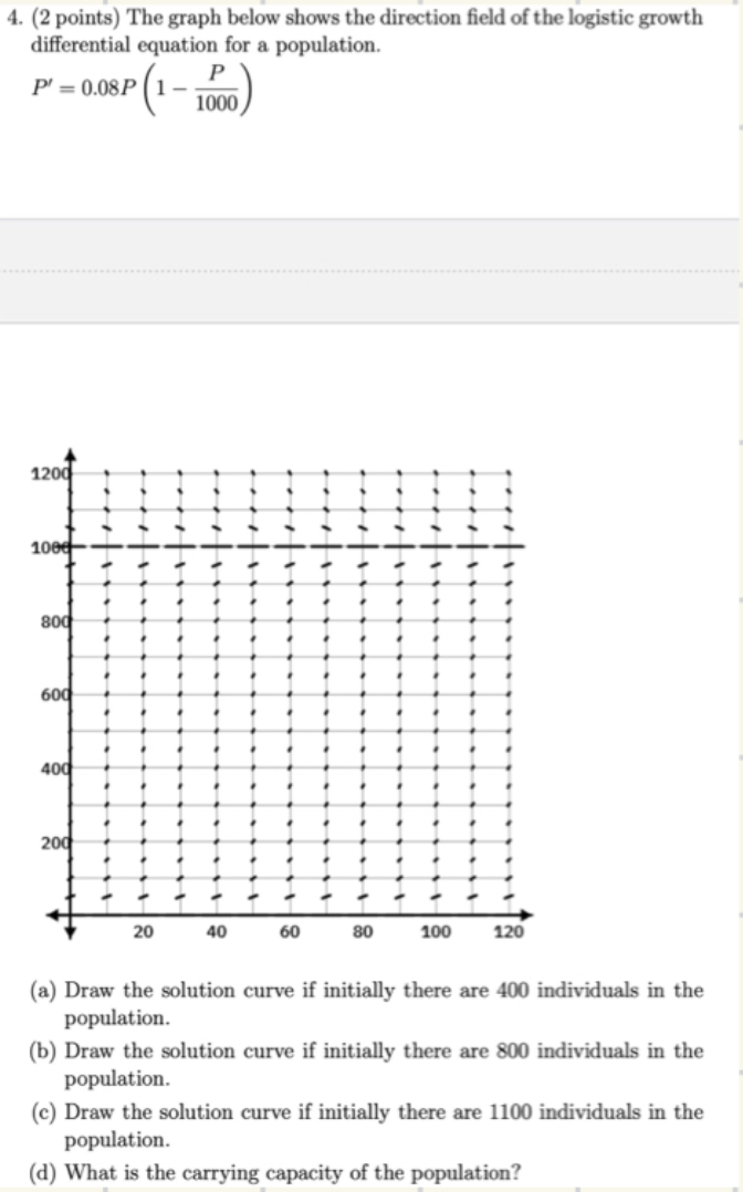 Solved I submitted this question intialy on ﻿chegg and got | Chegg.com