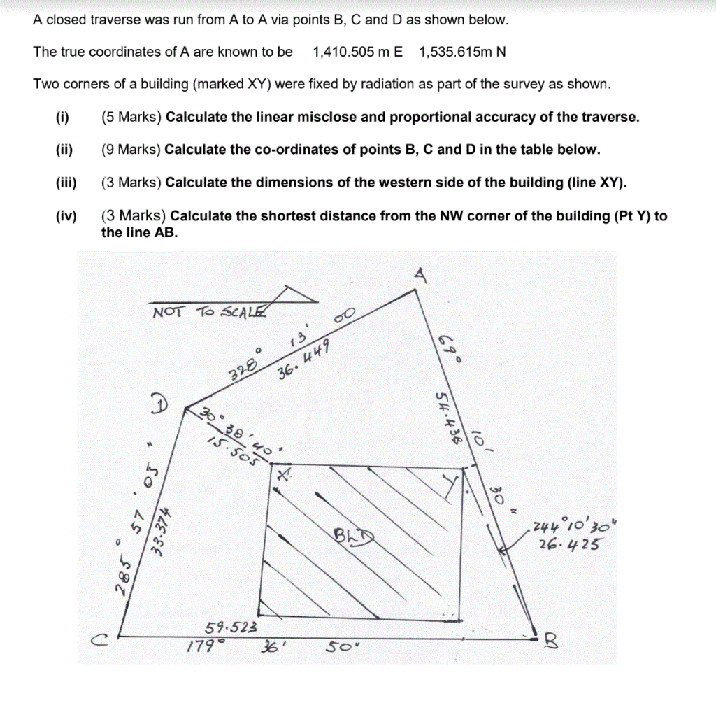 Solved A closed traverse was run from A to A via points B, C | Chegg.com