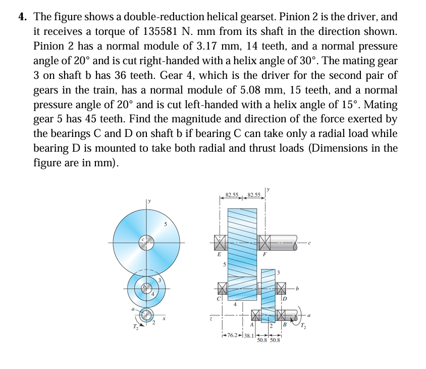 Solved 4. ﻿The figure shows a double-reduction helical | Chegg.com