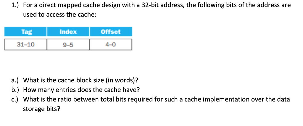Solved 1.) For a direct mapped cache design with a 32-bit | Chegg.com