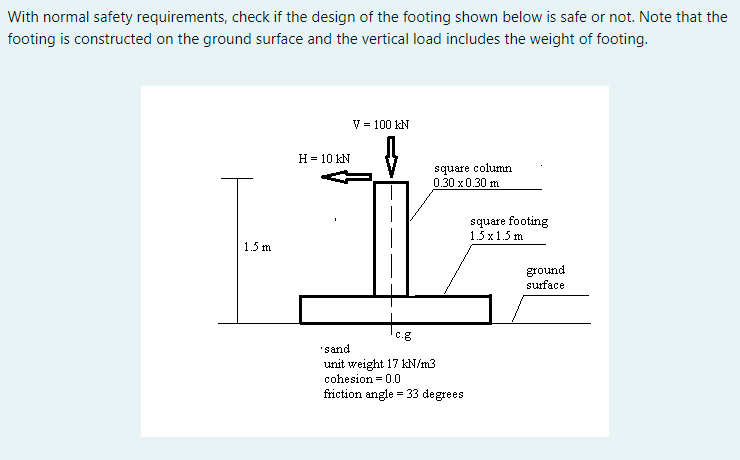 Solved With normal safety requirements, check if the design | Chegg.com