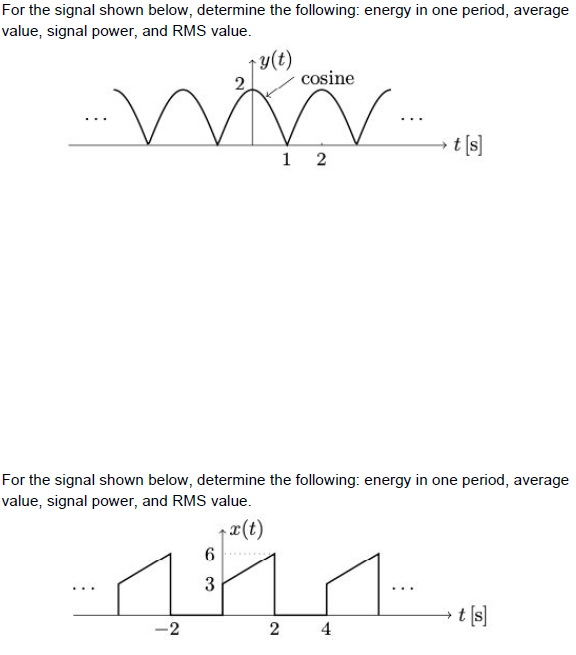 Solved For the signal shown below, determine the following: | Chegg.com