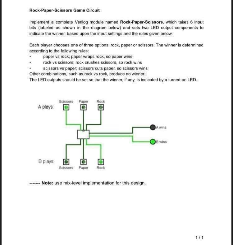 Solved Rock-Paper-Scissors Game Circuit Implement a complete | Chegg.com