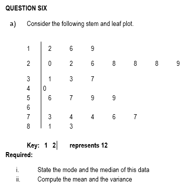 Solved a) Consider the following stem and leaf plot. | Chegg.com