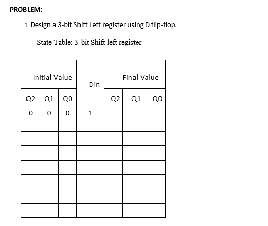 Solved PROBLEM: 1. Design a 3-bit Shift Left register using | Chegg.com