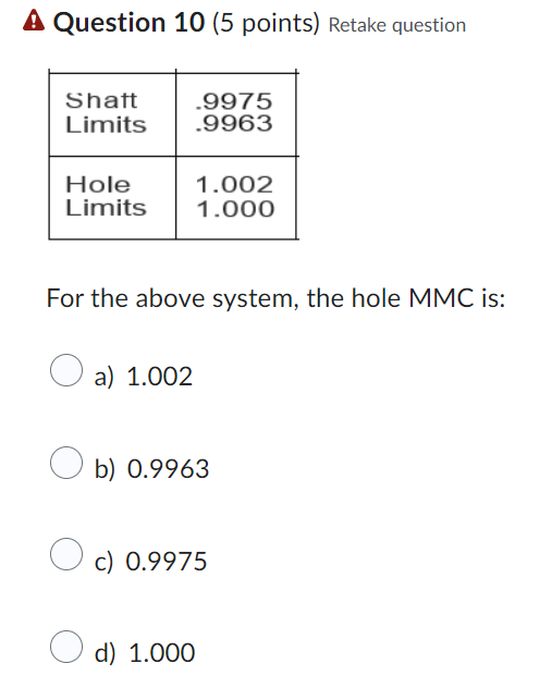 Solved For a class fit of RC5 and a nominal system of 0.5 | Chegg.com