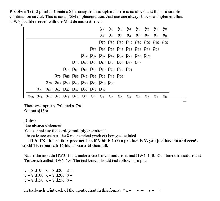 Solved Problem 1) (50 points) Create a 8 bit unsigned | Chegg.com