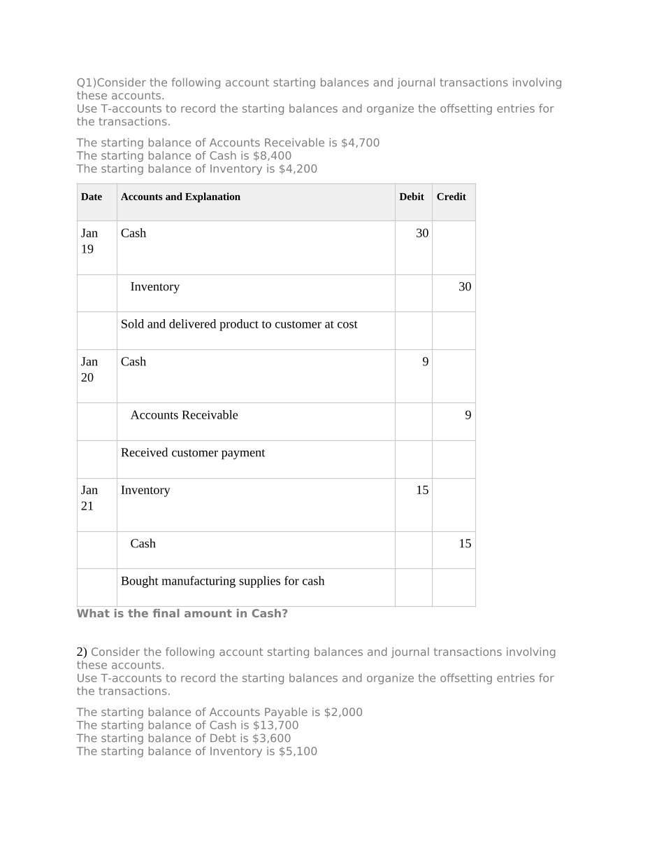 Solved Record the transactions in a journal, transfer the | Chegg.com