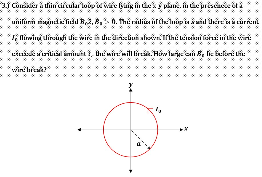Solved 3.) Consider a thin circular loop of wire lying in | Chegg.com