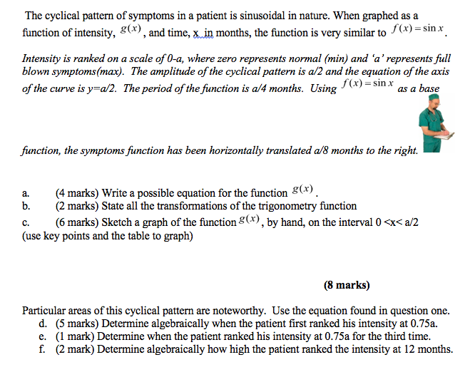 Solved The cyclical pattern of symptoms in a patient is | Chegg.com