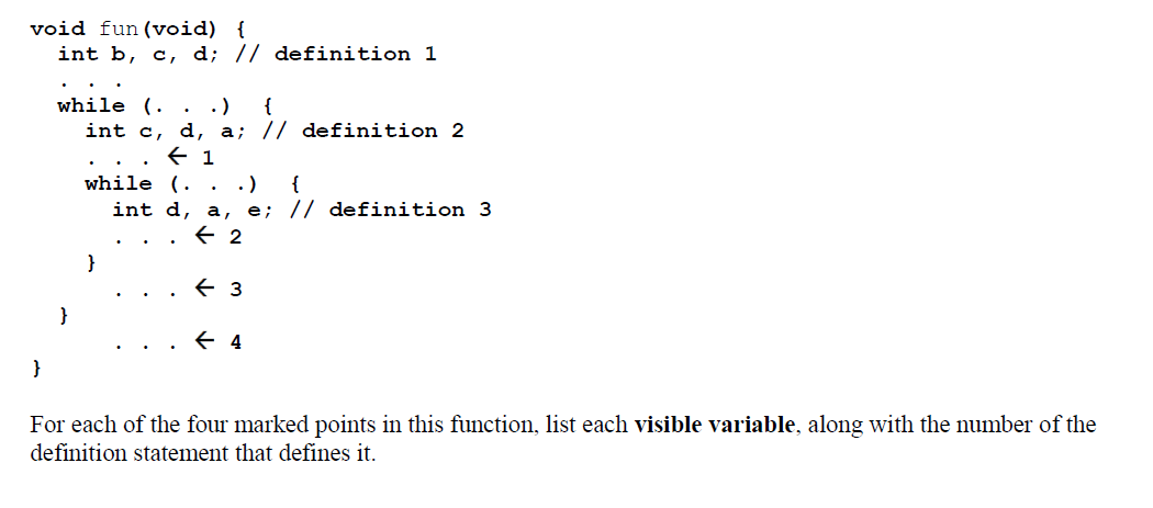 Solved void fun (void) { int b, c, d; // definition 1 while | Chegg.com