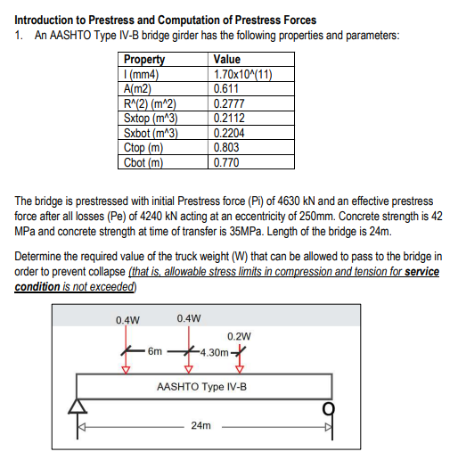 Solved Introduction to Prestress and Computation of | Chegg.com