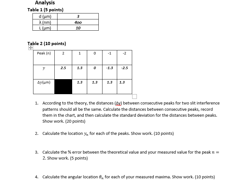 Solved Analysis Table 1 (5 points) d(um) (nm) L (um) 3 400 | Chegg.com