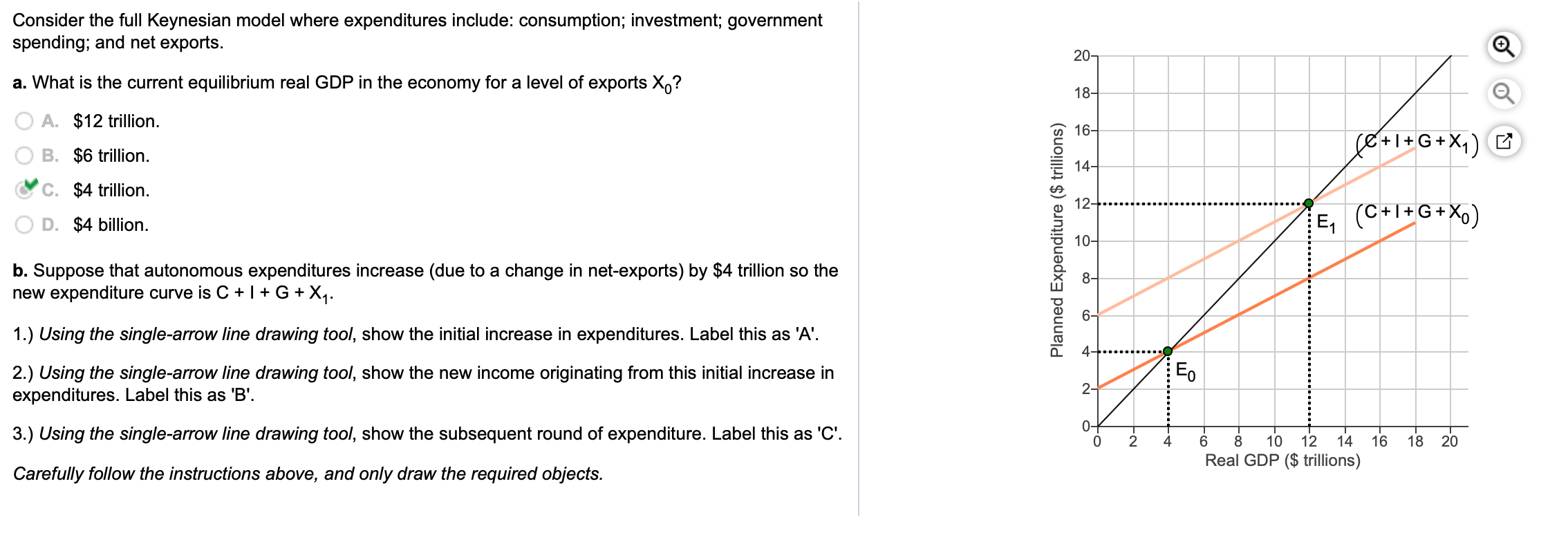 Solved Consider the full Keynesian model where expenditures | Chegg.com