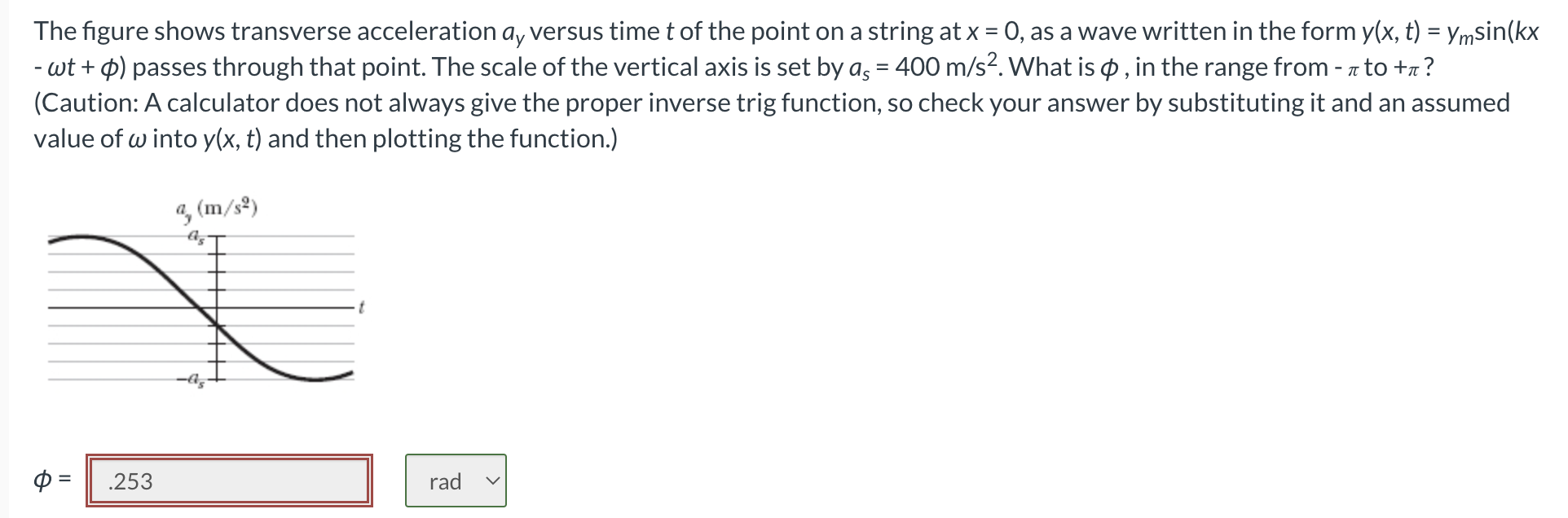 Solved The figure shows transverse acceleration ay versus | Chegg.com