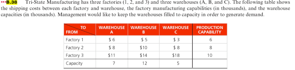 What is the final value of the objective | Chegg.com