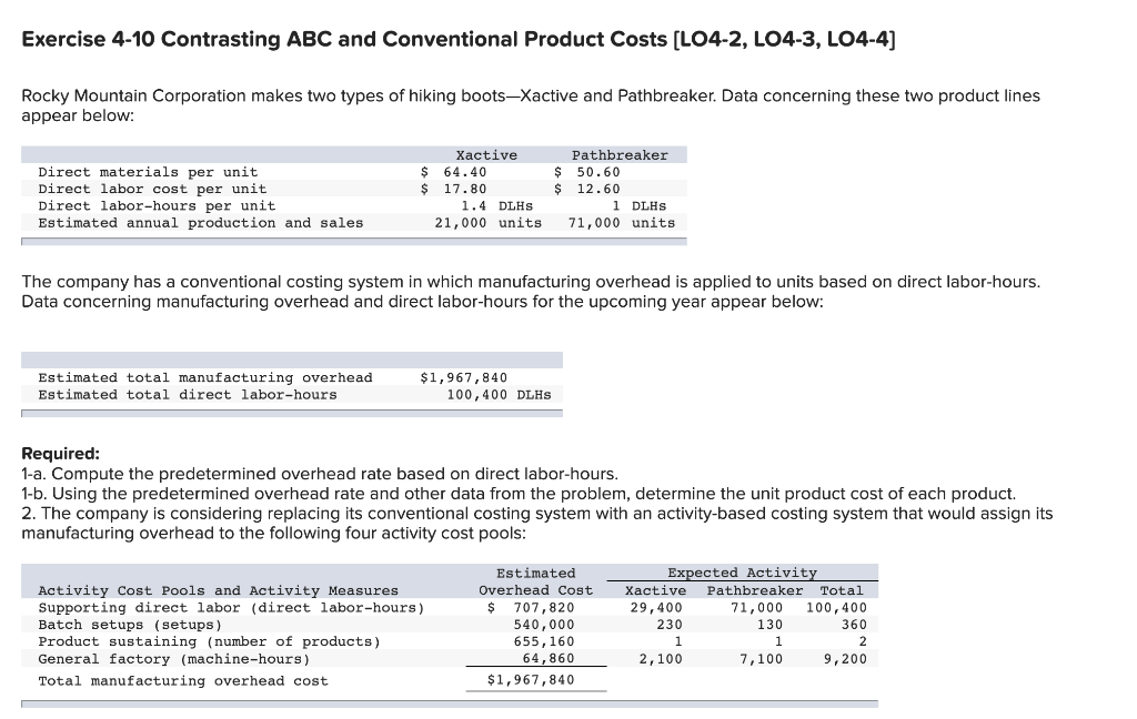 Solved Exercise 4-5 Assigning Overhead to Products in ABC | Chegg.com