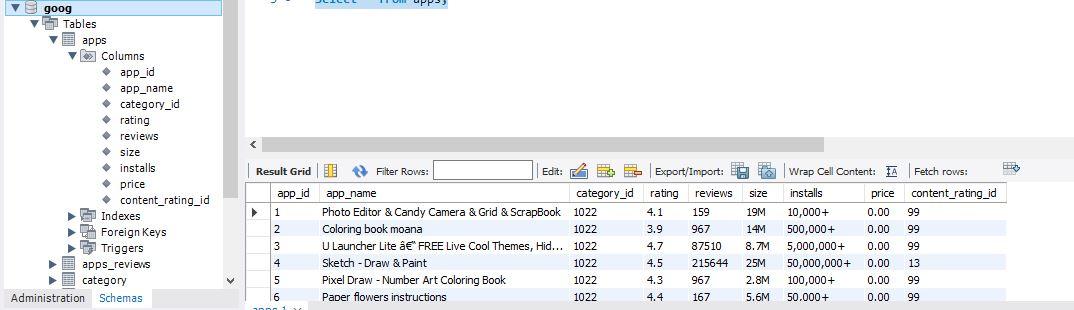 Solved goog Tables apps → Columns app_id 3 app_name 3 • | Chegg.com
