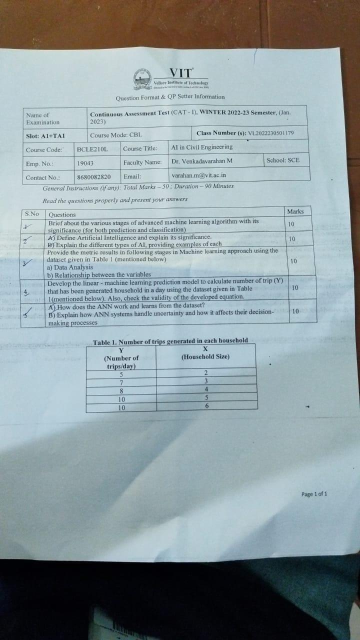 Solved Question Format \& QP Setter Information Read the | Chegg.com