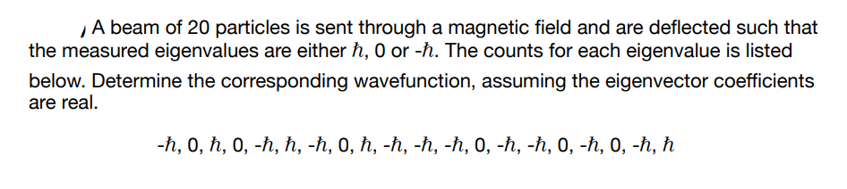 Solved I A beam of 20 particles is sent through a magnetic | Chegg.com