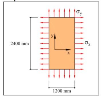 Solved The rectangular plate is subjected to the tensile | Chegg.com
