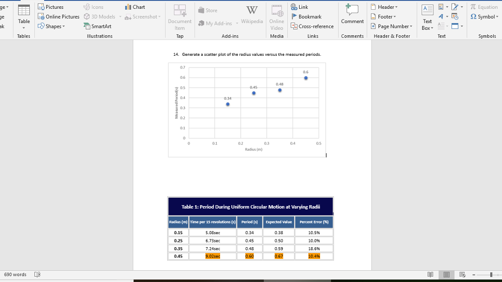 Solved 1. Discuss the shape of your radius vs period graph. | Chegg.com
