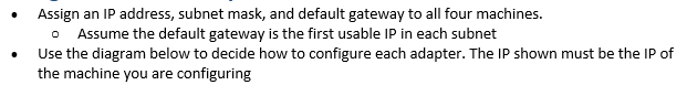 Solved Assign an IP address, subnet mask, and default | Chegg.com