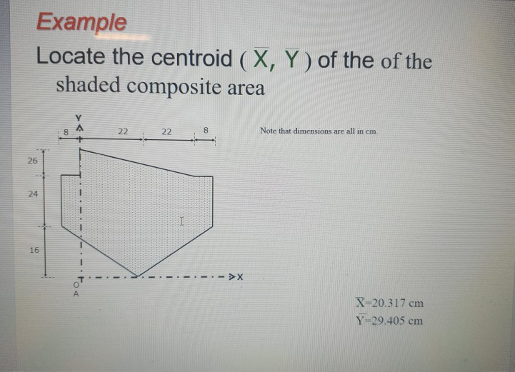 Solved Example- Locate the centroid (X, Y) of the of the | Chegg.com