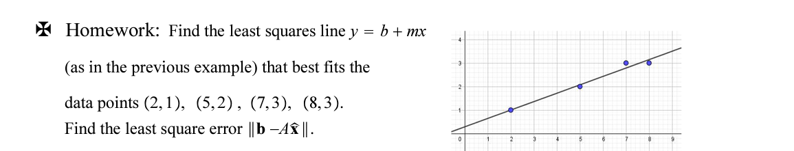 Solved W Homework: Find the least squares line y=b+mx (as in | Chegg.com