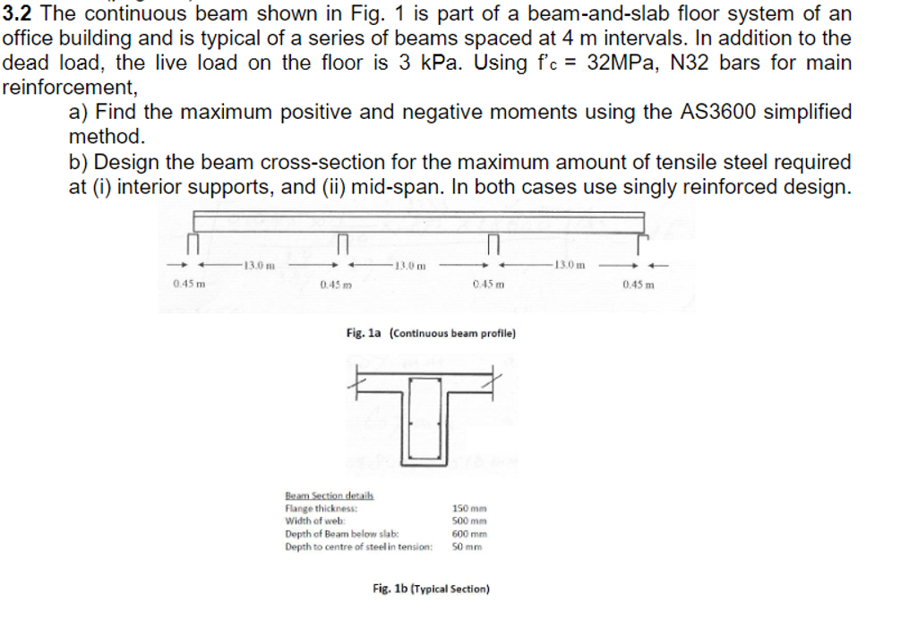 Solved 3.2 ﻿The continuous beam shown in Fig. 1 ﻿is part of | Chegg.com