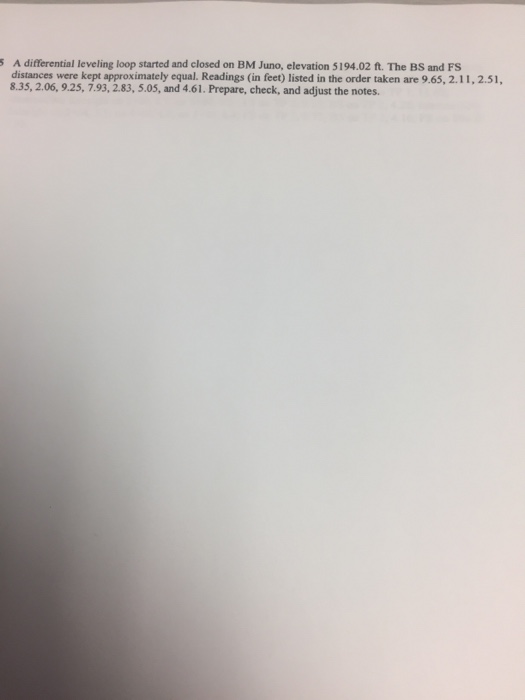 Solved A differential leveling loop started and closed on BM | Chegg.com