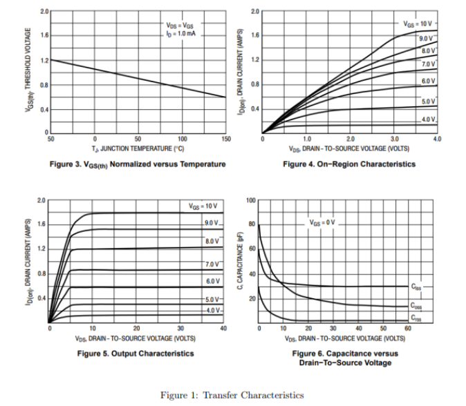 Solved USE JUST LTSPİCE APP NOT ELSE . DONT FORGET TO SHOW | Chegg.com
