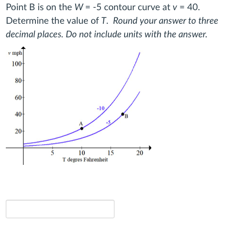 Solved A graph of the - 10 degree Fahrenheit and -5 degree | Chegg.com