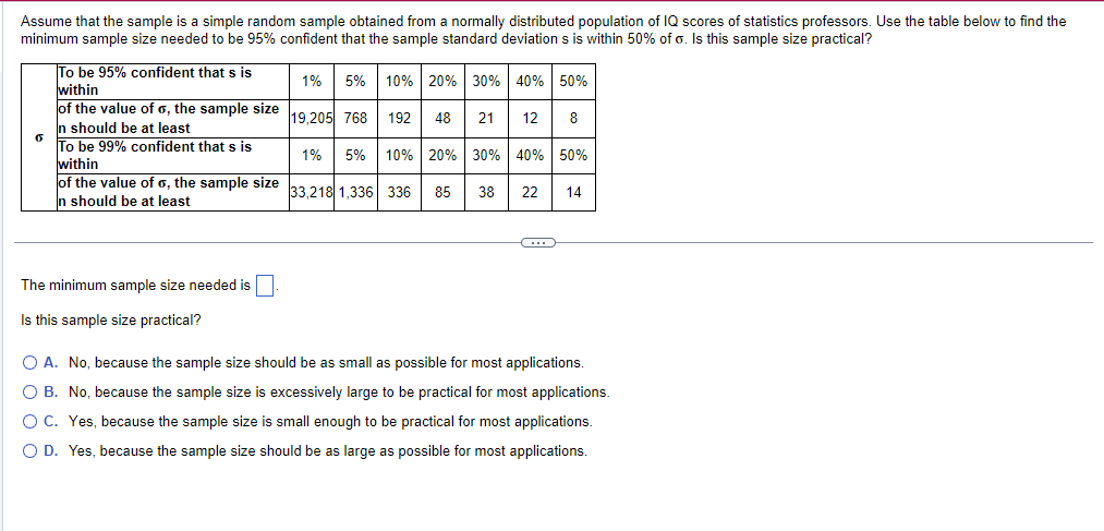 Solved Assume that the sample is a simple random sample | Chegg.com Solved Assume that the sample is a simple random sample | Chegg.com