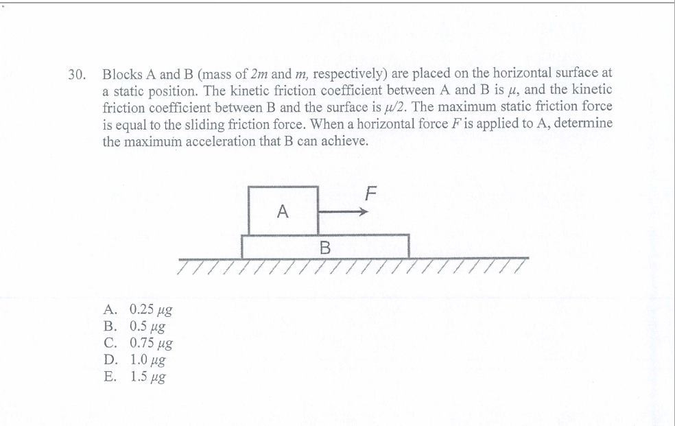 Solved Blocks A and B (mass of 2m ﻿and m, ﻿respectively) | Chegg.com